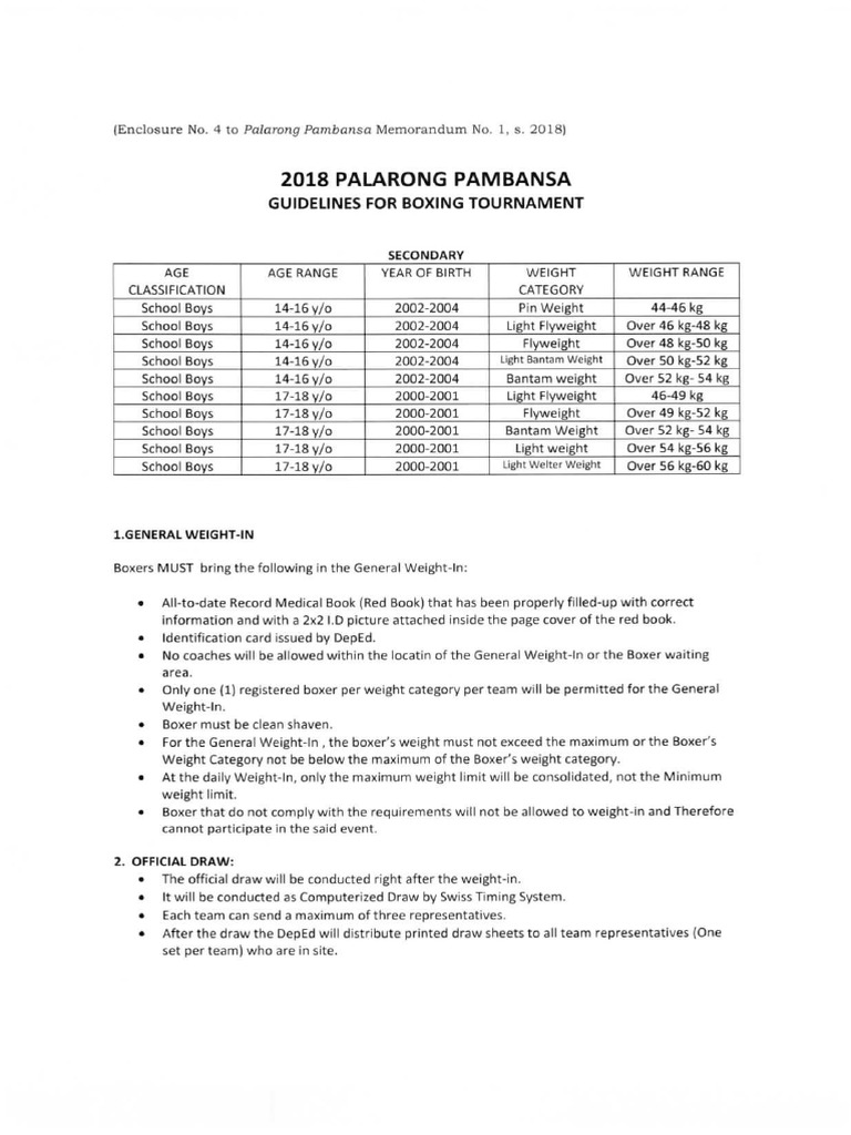 Boxing Rules | PDF