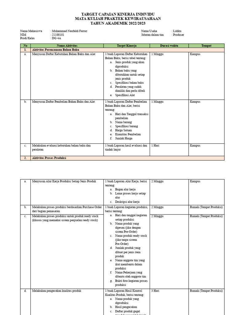 (PIC Produksi) FORMAT TARGET CAPAIAN KINERJA INDIVIDU Muhammad Naufaldi ...