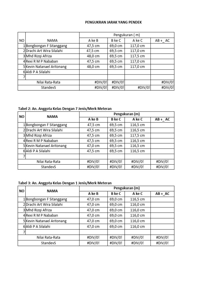 Tabel Tugas 1 Pengukuran Jarak Kelompok 1 | PDF | Griya & Taman