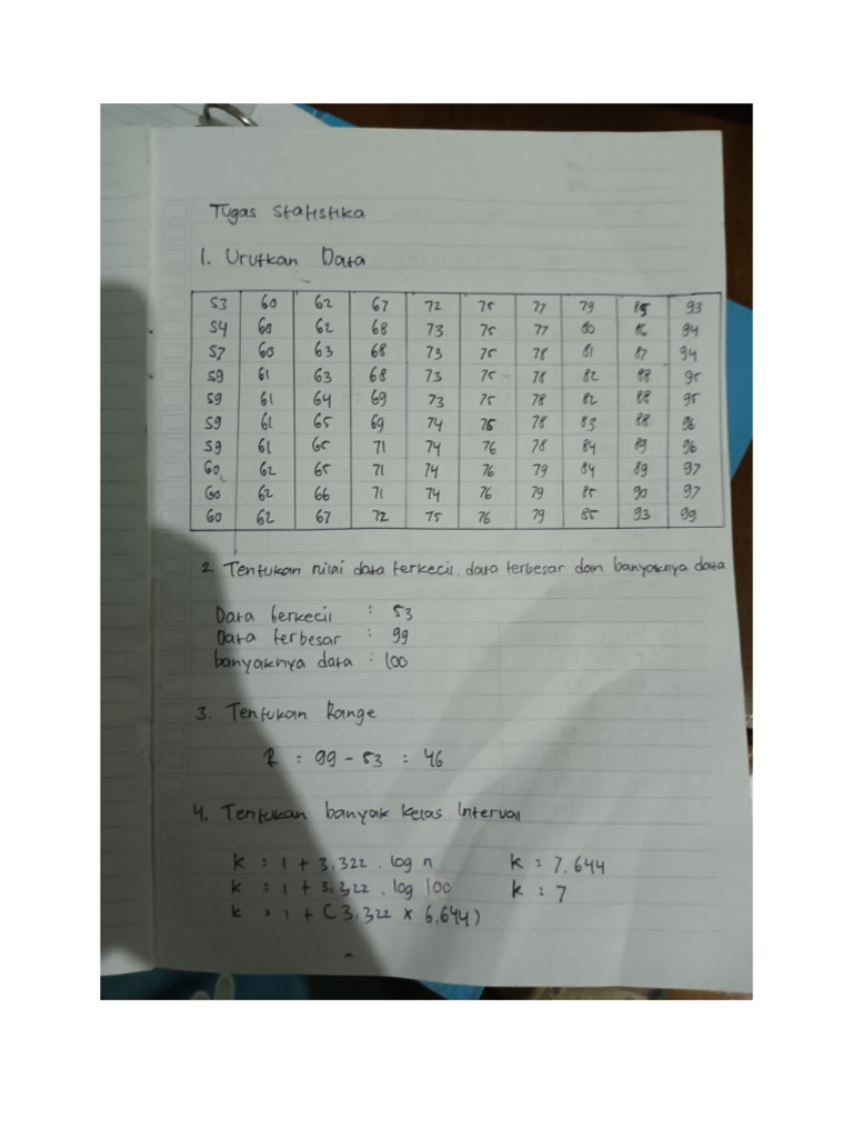 HISTOGRAM | PDF | Descriptive Statistics