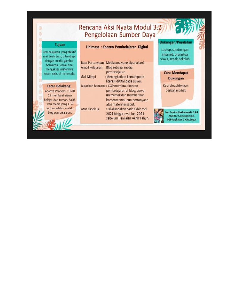 Aksi Nyata Modul 3.2 | PDF