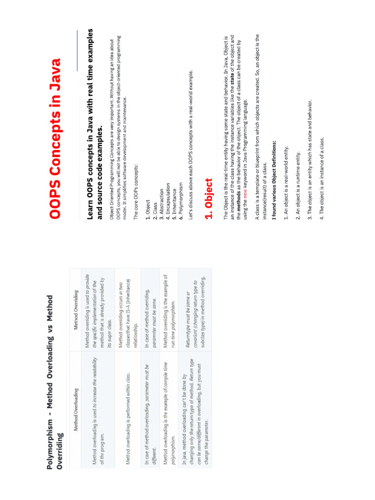 OOPS Concepts in Java | PDF