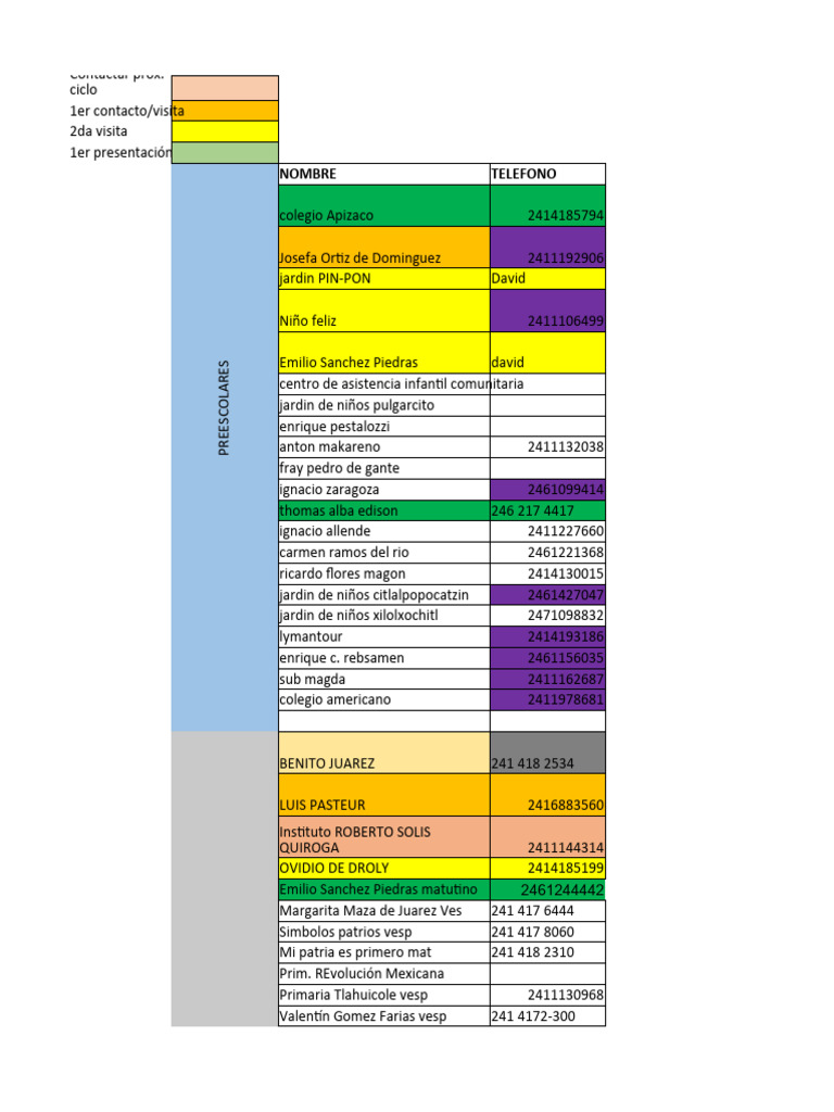 Redx | PDF | Politica de mexico | México