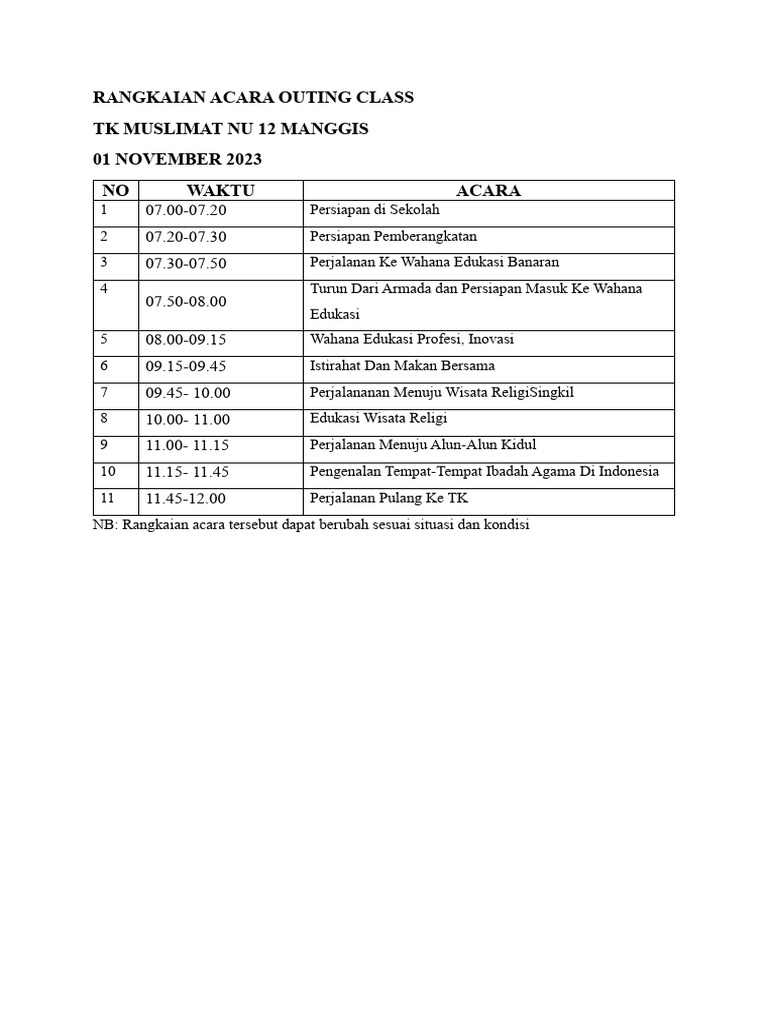 RANGKAIAN ACARA OUTING CLASS | PDF