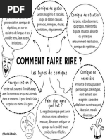 Définition et caractéristiques de la comédie | PDF | Comédie | Molière
