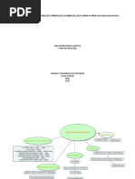 Infografía Sobre La Huelga - Ga11-210201501-Aa2-Ev04 | PDF