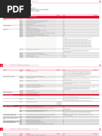 RBA Auditor Guidebook Overview | PDF | Audit | Auditor's Report