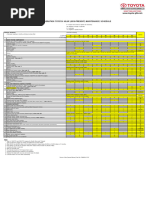 Maintenance Schedule Hilux1 | PDF | Transmission (Mechanics) | Diesel ...