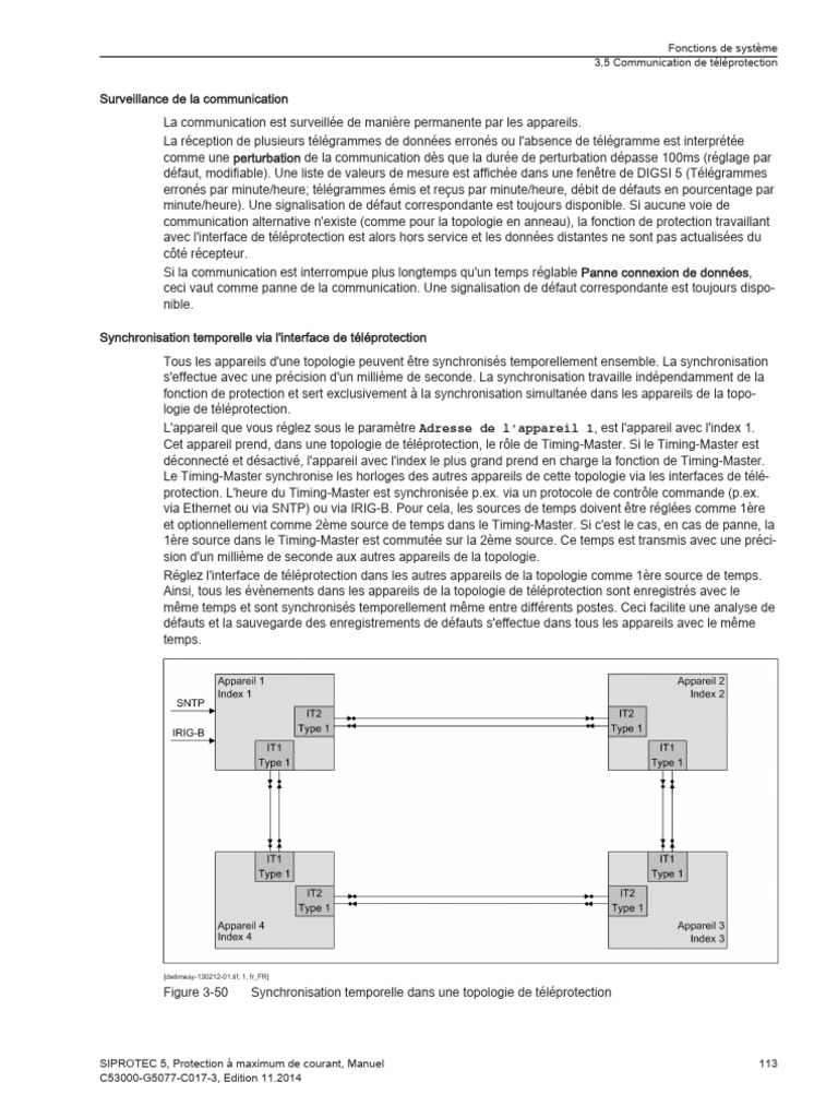 Fonctions de Système 3.5 Communication de Téléprotection: (Dwtimesy ...