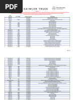 DTFR Liste English | PDF | Automatic Transmission | Motor Vehicle