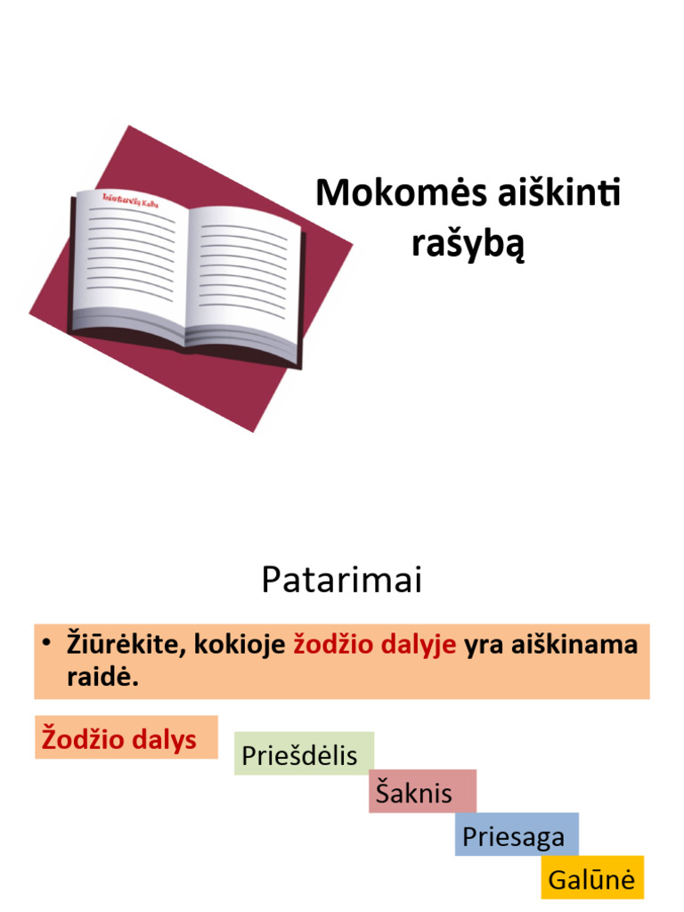Mokomes Aiskinti Rasyba | PDF
