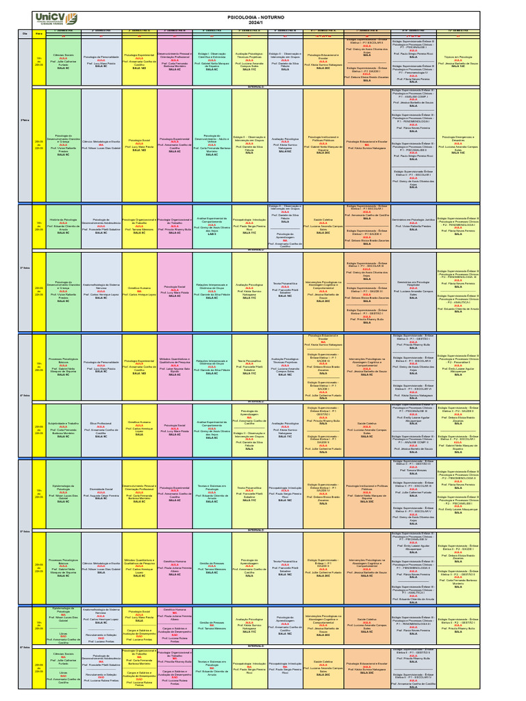 Psicologia Noturno | PDF