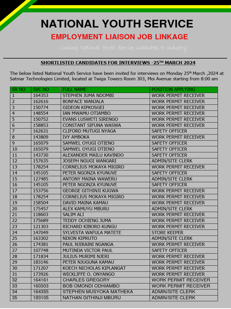 Work Permit Receivers Etc Interviews | PDF | Immigration Law | Labour Law