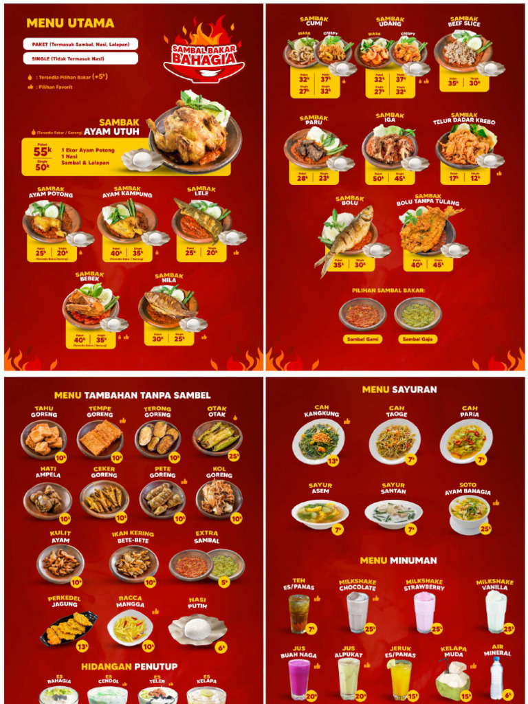 Menu Sambal Bakar Bahagia (Makassar) | PDF