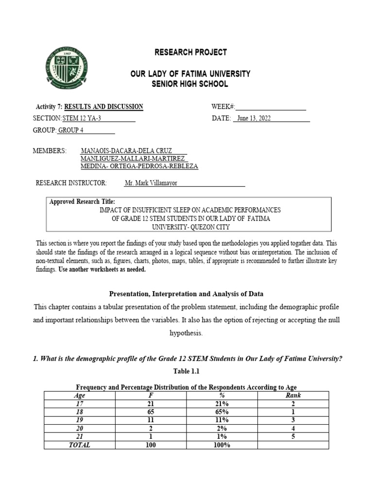 Activity7 Results and Discussion GROUP 4 | PDF | Sleep | Sleep Deprivation