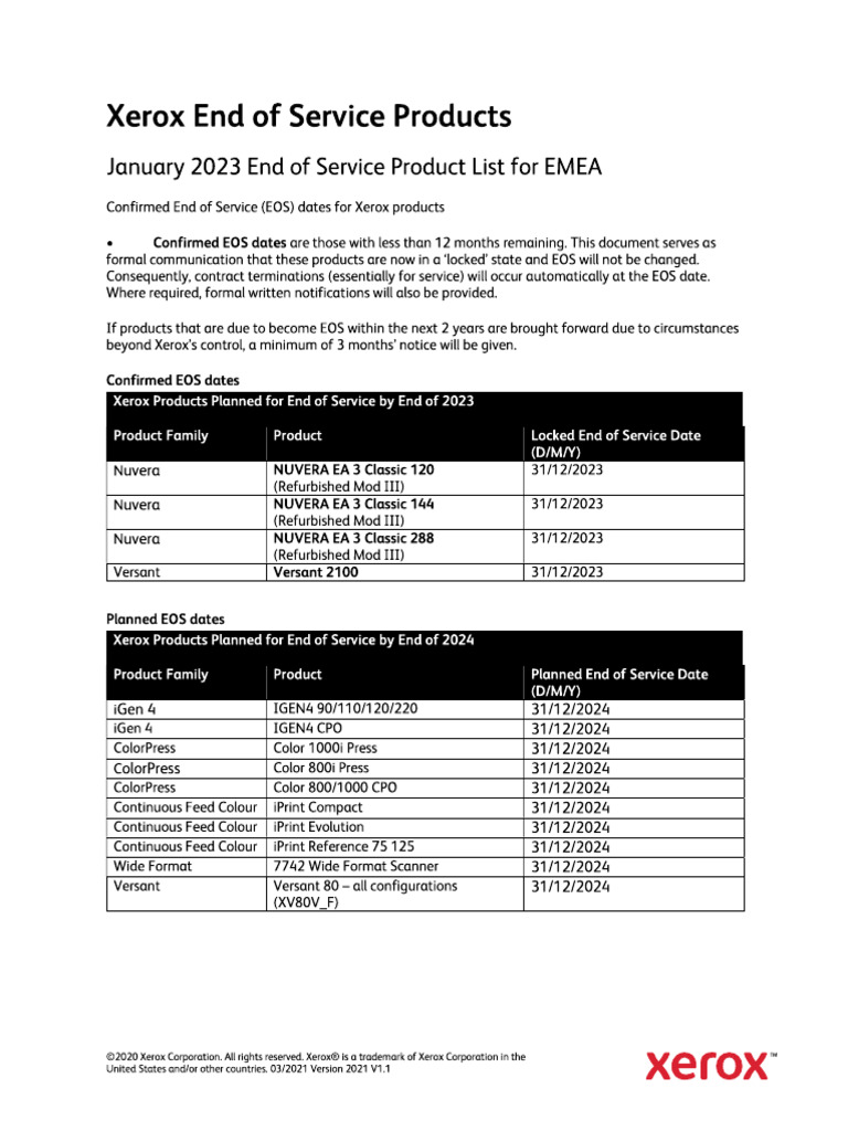 End of Service (EOS) Production Memo 2023 | PDF