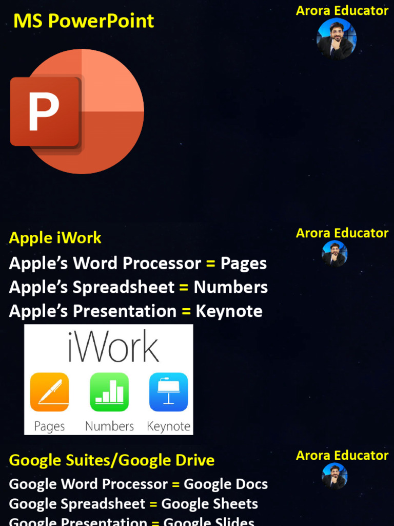 15 MS PowerPoint 2 | PDF