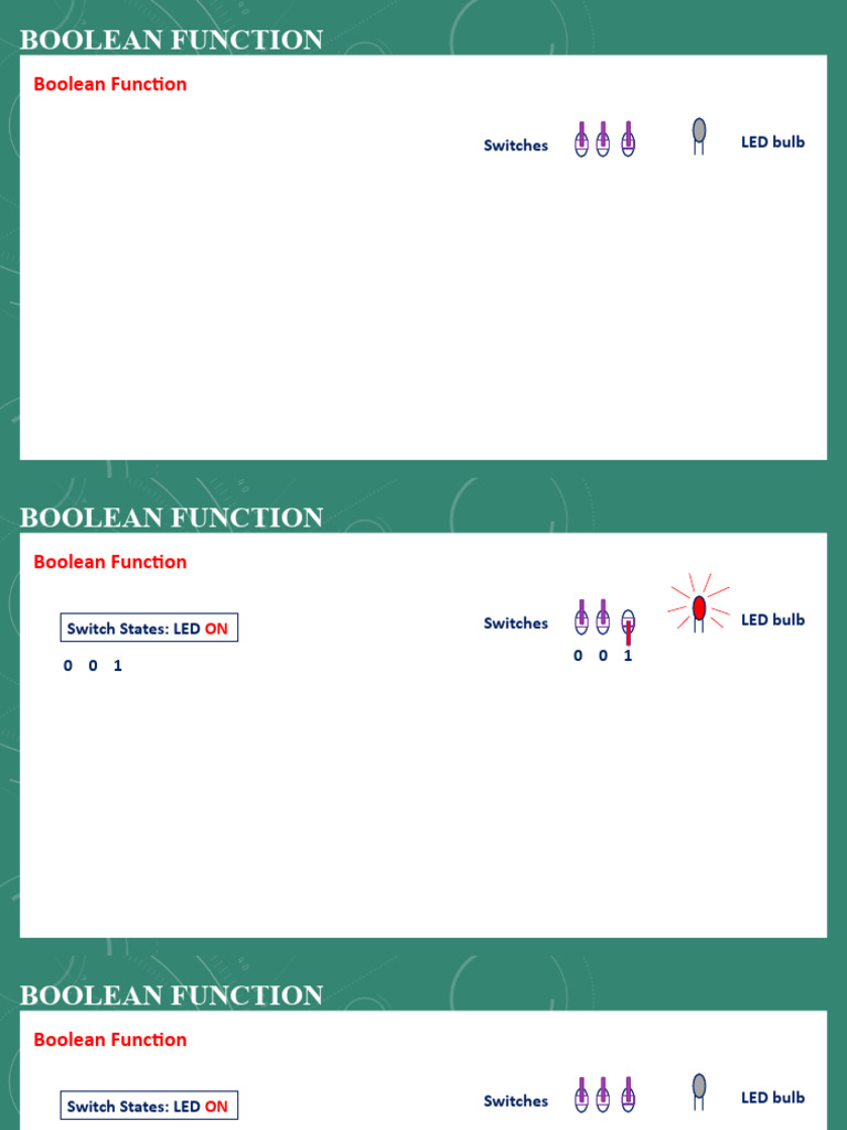 2 5a Boolean Function And Algebraic Manipulation Pdf