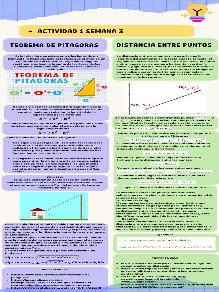 INFOGRAFIA MATEMATICAS | PDF | Triángulo | Geometría