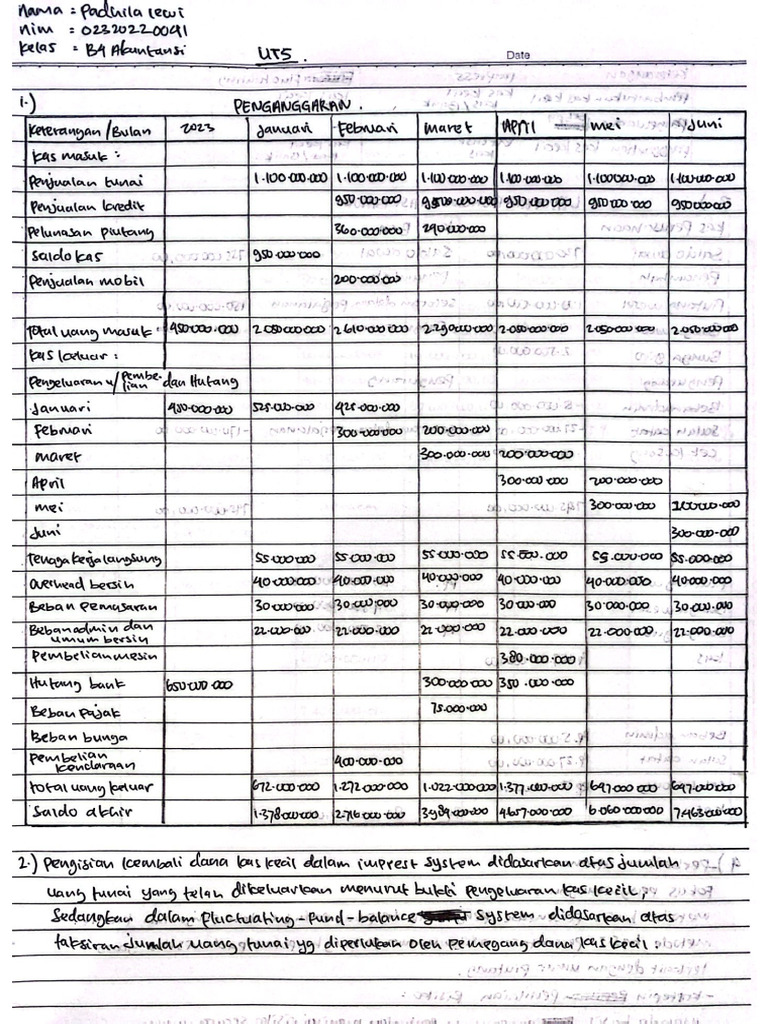 Mid Test Akm 1 | PDF
