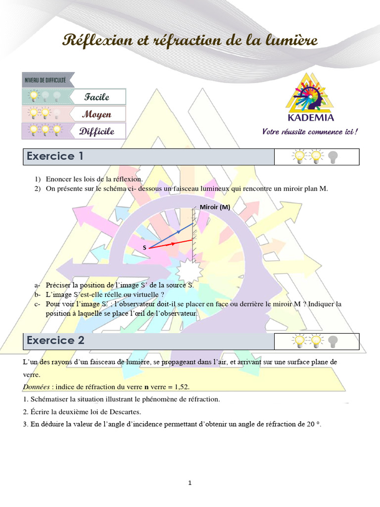 Série Dexercices Corrigés Sur La Réflexion Et Réfraction de La Lumière ...
