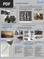 Bit Balling | PDF | Drilling | Oil Well
