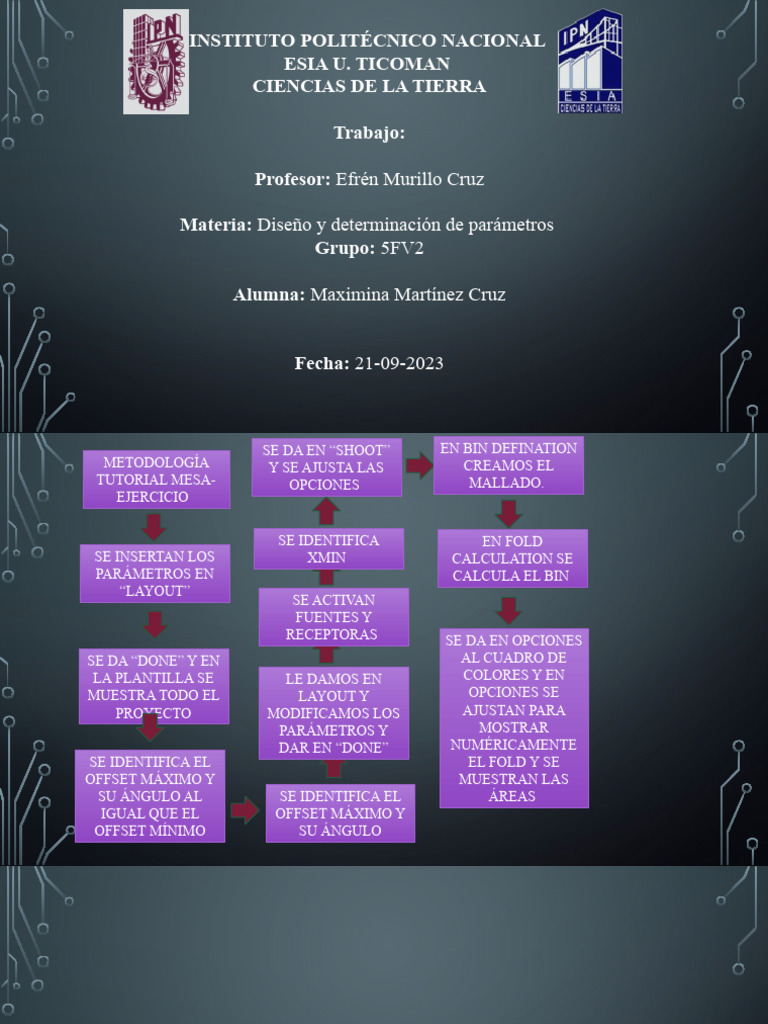 Ecuaciones Del Tutorial de Diseño y Determinación de Parámetros - Sísmica 3D | PDF