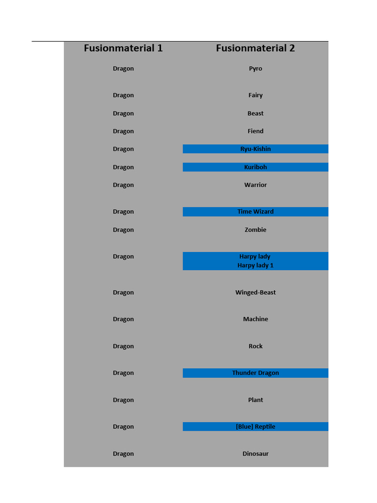 Fusion Sheet | Download Free PDF | Magician (Fantasy) | Dragon