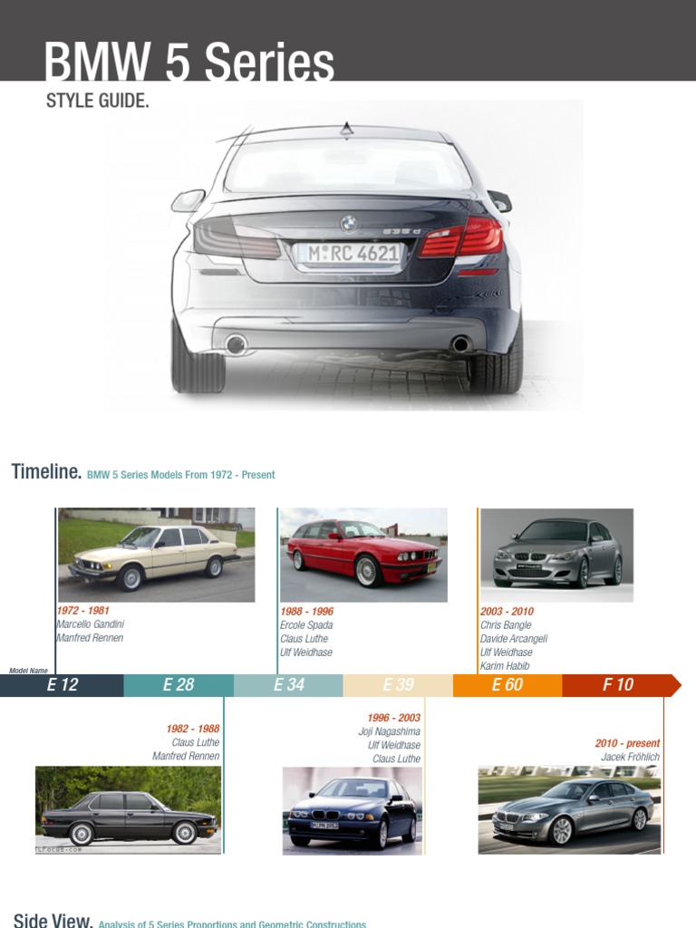 Bmw Style Catalog