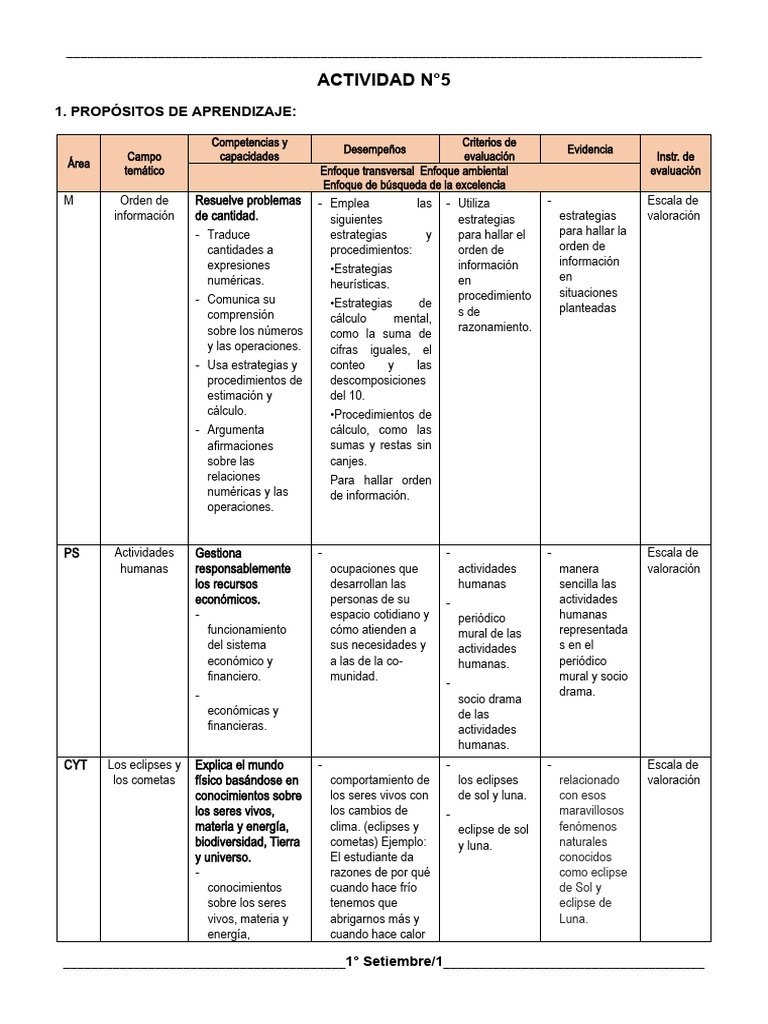1° Grado - Actividad Del 15 de Setiembre | PDF