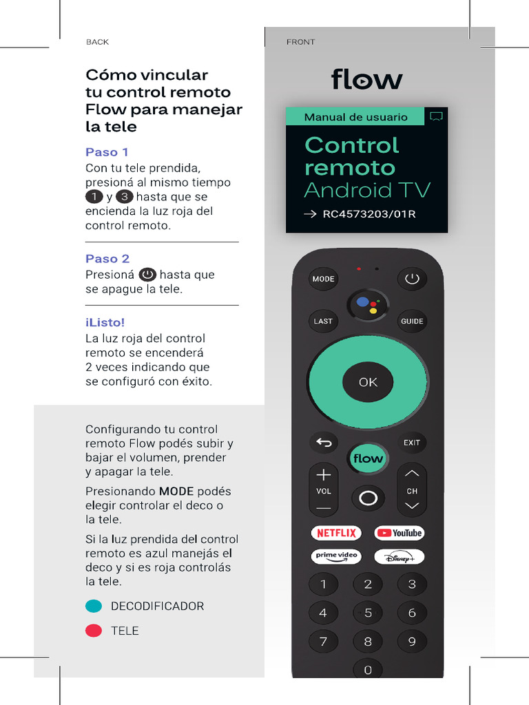 Control Remoto Android TV | PDF Control Remoto Android TV | PDF