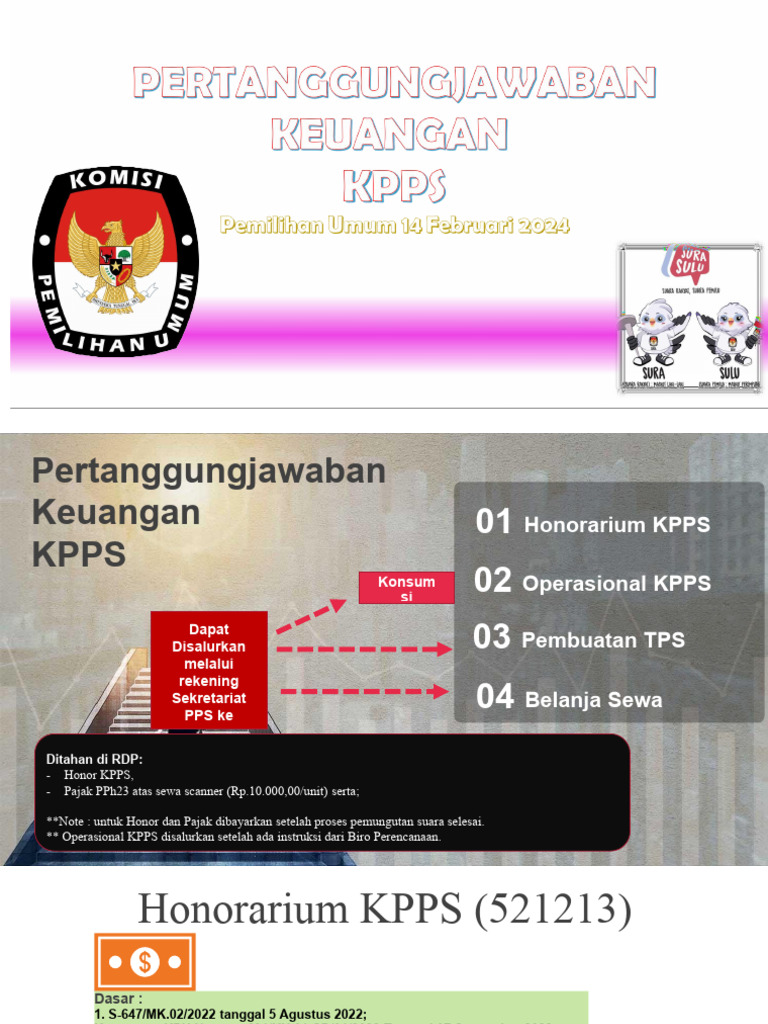SPJ KPPS 2024 + Format - Unlocked - Unlocked | PDF
