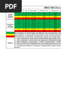 CypCut User Manual V6.2 | PDF | Button (Computing) | Menu (Computing)