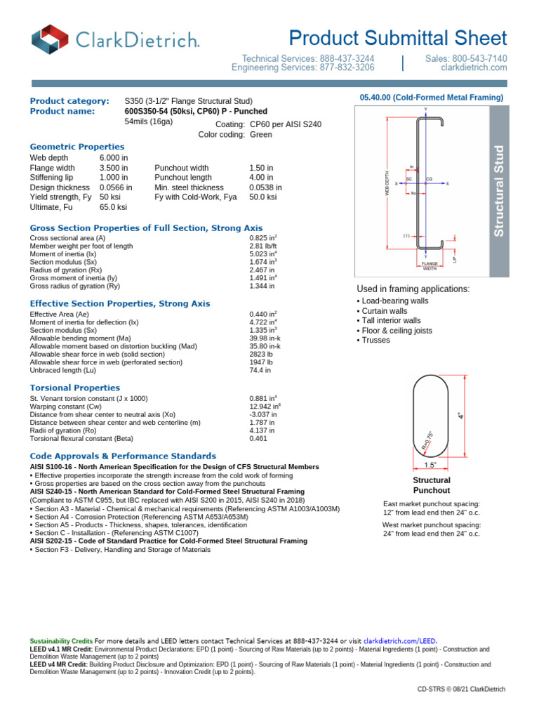 Product Submittal Sheet: 600S350-54 (50ksi, CP60) P - Punched ...