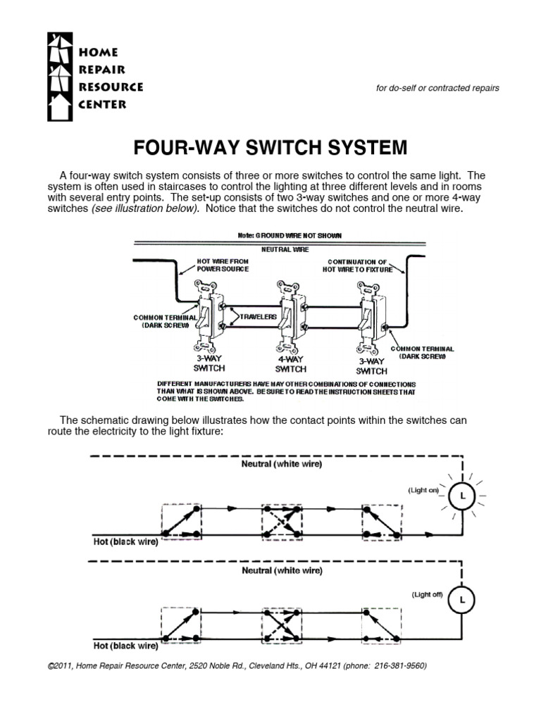 4-WAY_SWITCHES | PDF