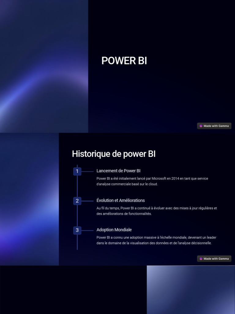 POWER-BI | PDF