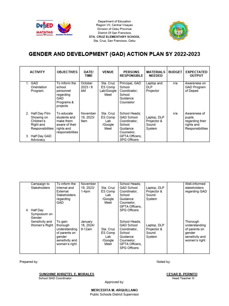 School GAD Action Plan 2021 2022 | PDF | Gender | Gender Studies