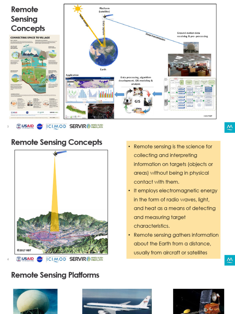 Remote Sensing | PDF | Electromagnetic Spectrum | Remote Sensing