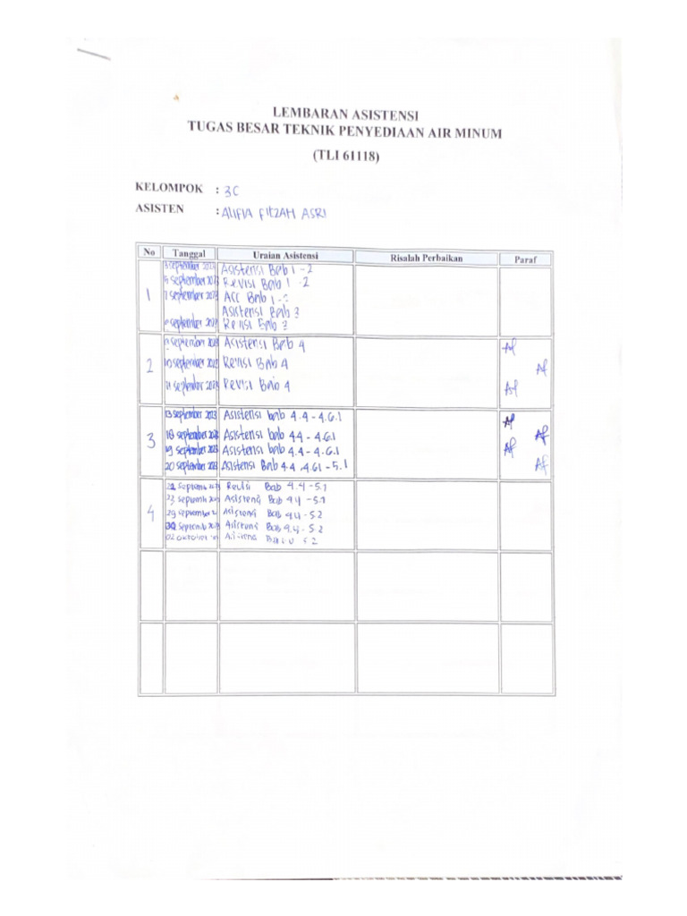 Karsist - Tpam 3C | PDF