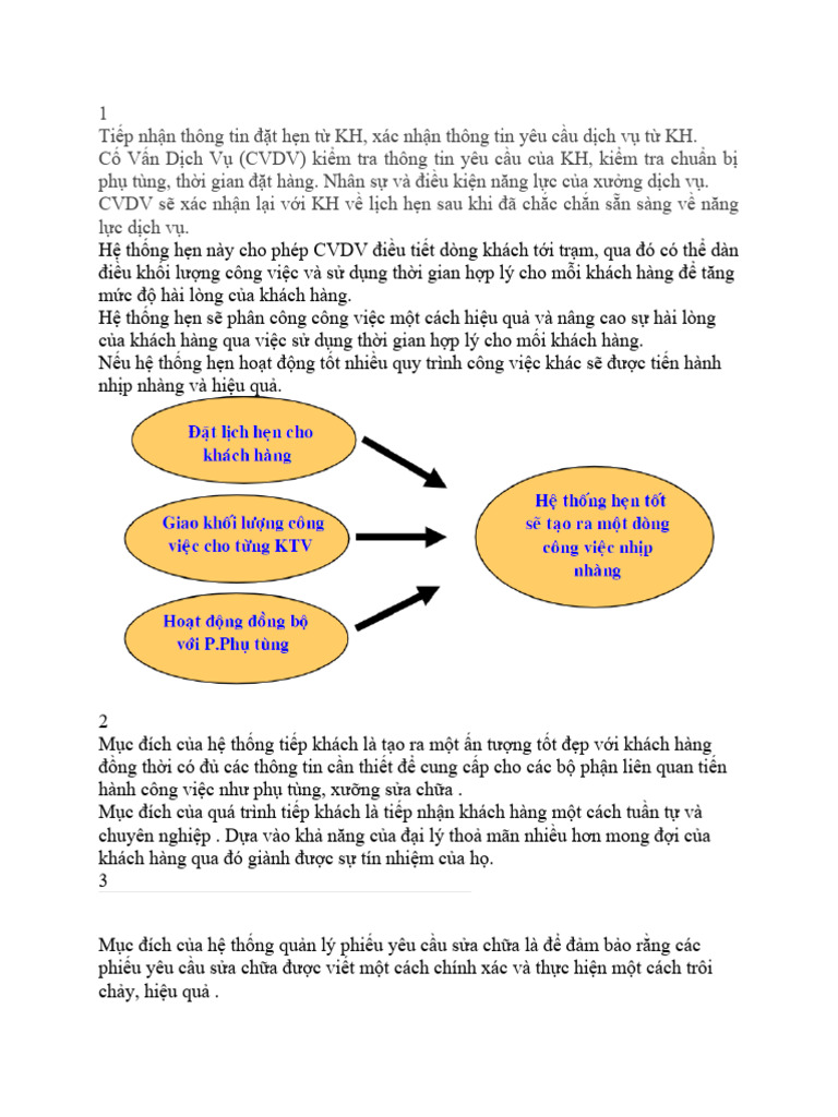 Word CVDV | PDF