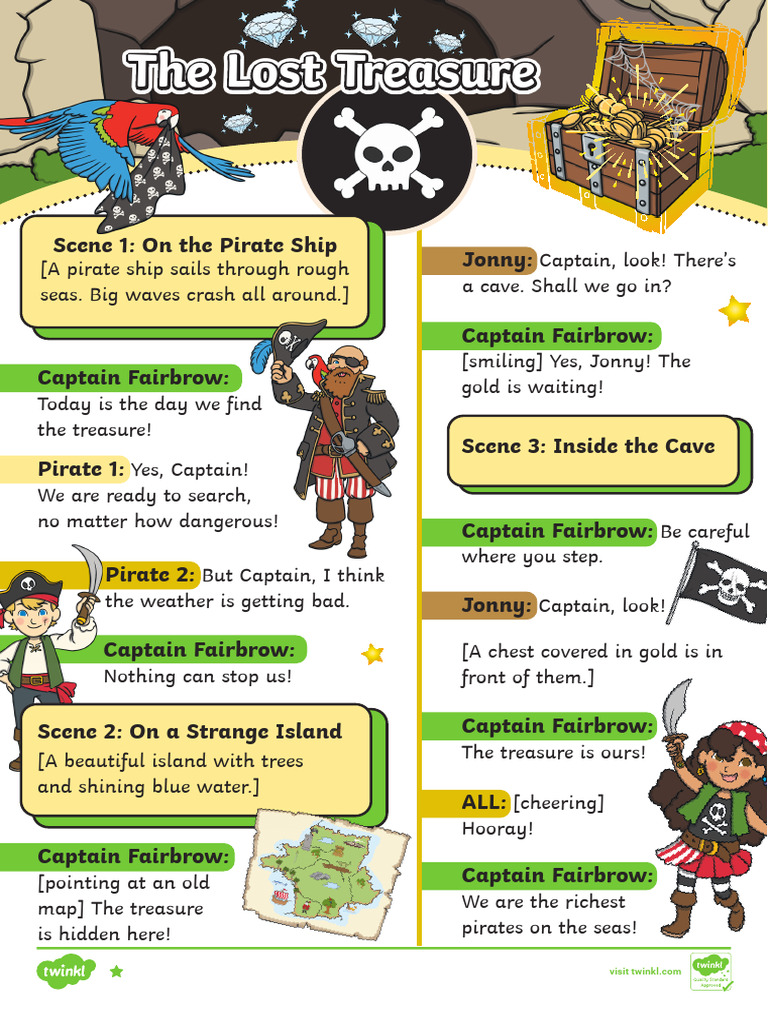t-e-1689688581-ks1-the-lost-treasure-pirate-play-script-differentiated ...