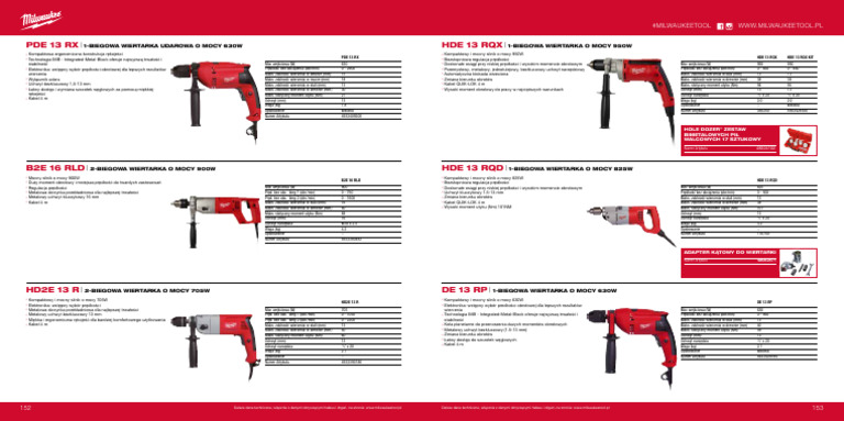 Milwaukee 2018 77 | PDF