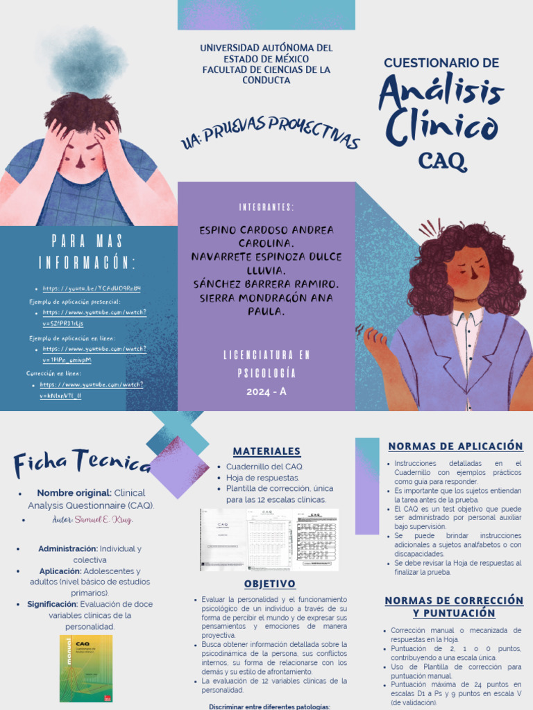 Analisis Clinico CAQ | PDF | Depresión (estado de ánimo) | Sicología