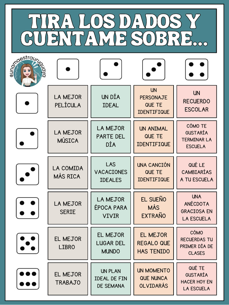 Tira Los Dados y Cuéntame... | PDF