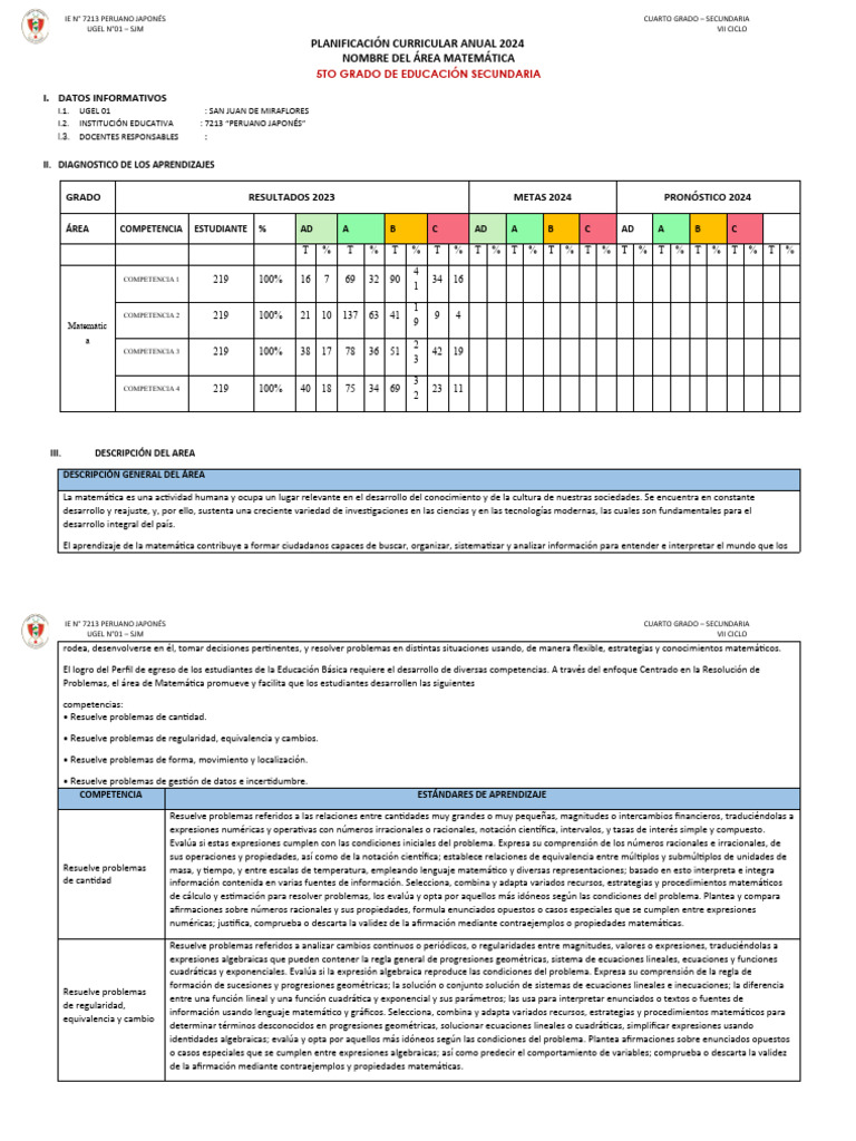 Modelo de Plan Anual de Trabajo 2024 | PDF