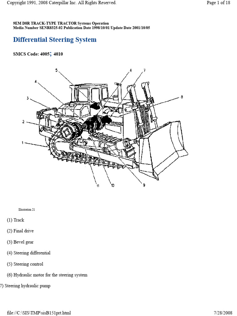 Service Manual D8R 9EM Halaman 893 910 | PDF | Gear | Axle