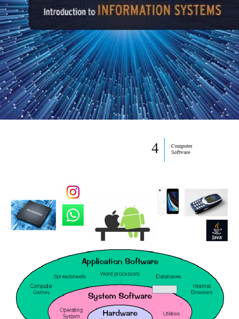 chapter4_computer_software | PDF | Programming | Computer Program