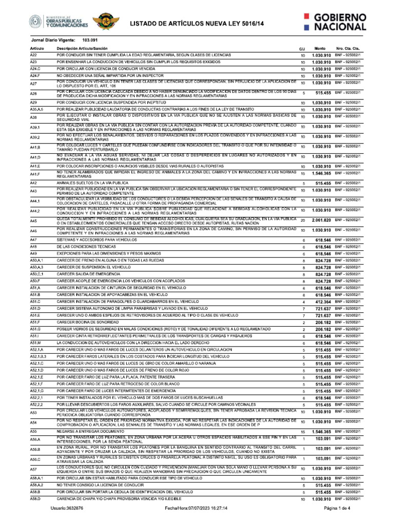 Escala de Multas - Vigente 2023 | PDF