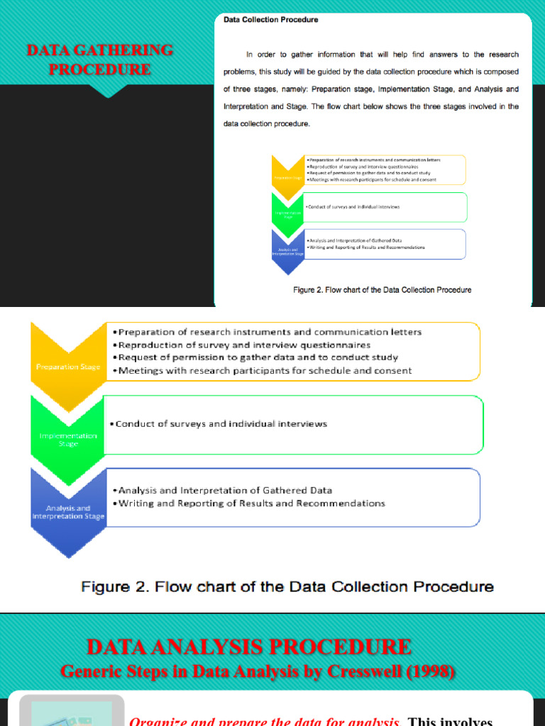 Data Gathering Data Analysis Procedure References Deck 5 | PDF