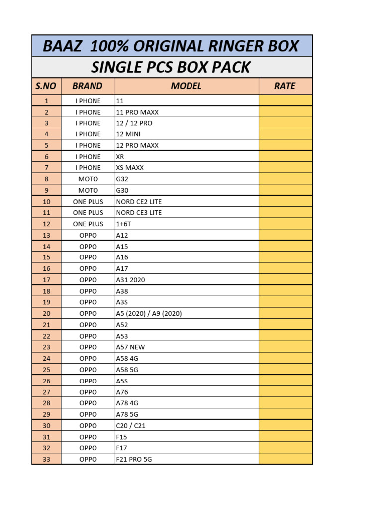 Mobile Ringer Box Model List | PDF | Linux Based Devices | Xiaomi